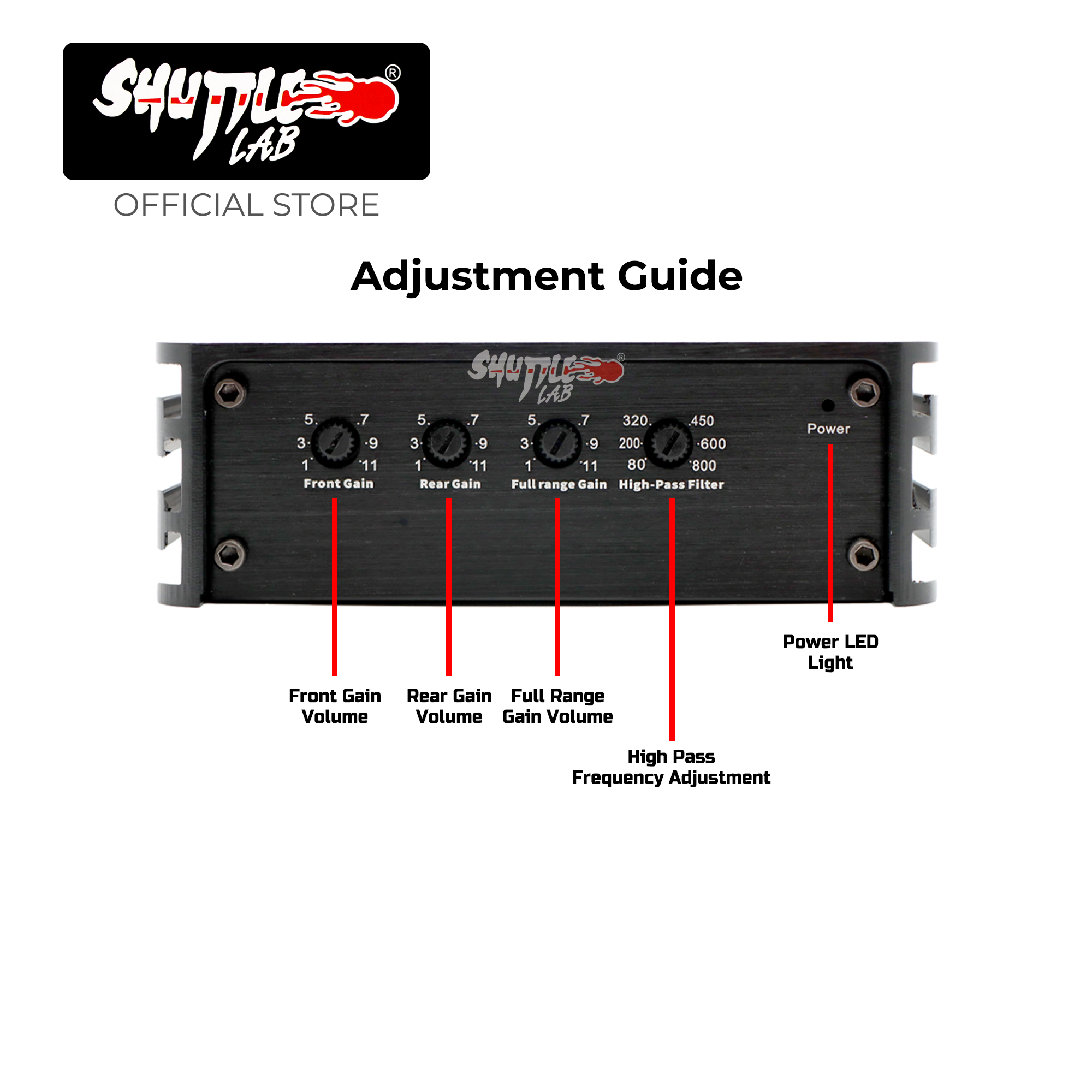 DSP Plug & Play OEM Android Player SHUTTLE LAB SL-60.6A DSP Amplifier ...