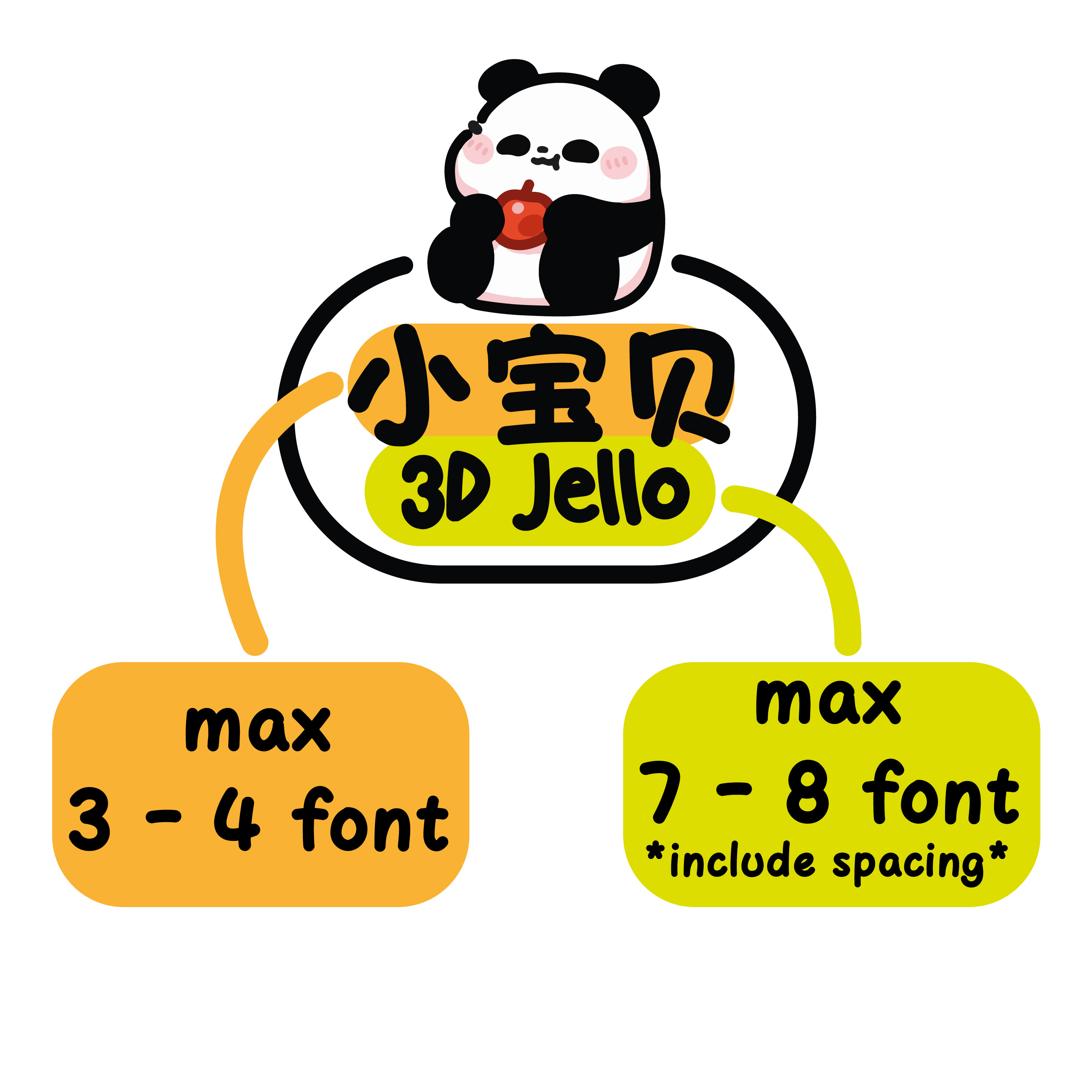 3D Jello Sticker Name Label UV DTF Nama (1pc Bubble Layout) | Shopee ...