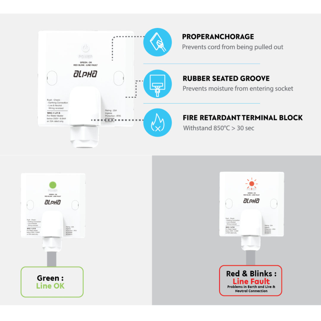 Alpha WHC-1 LFI B Splash Proof Water Heater Connector With Line Fault ...