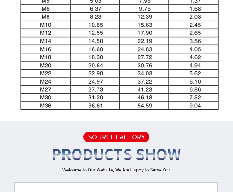 Spring WasherM2 M2.5 M3 M4 M5 M6 M8 M10 M12 M14 M16 M18 M20 304 Stainless Steel GB93 | Shopee ...