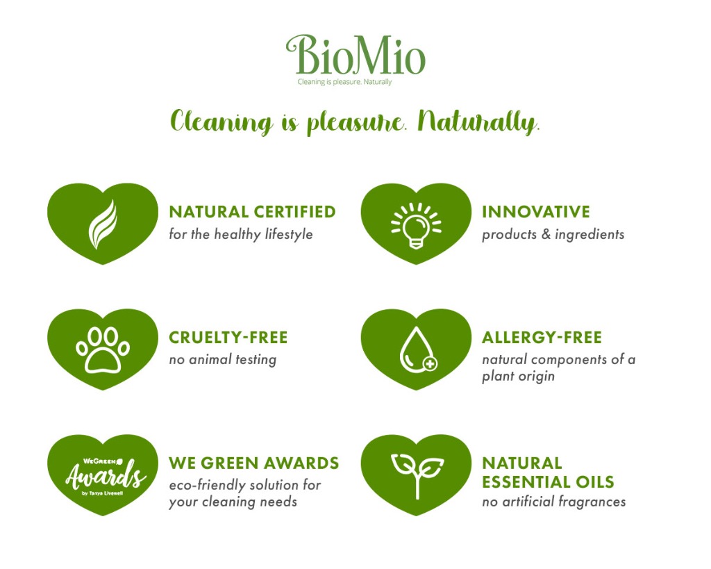 BioMio BIO-SOFT Eco Fabric Softener (1000ml)/ Laundry Detergent Liquid ...