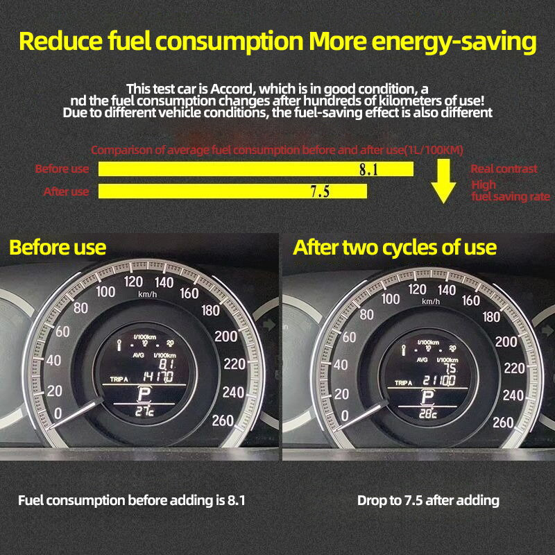 Chief Engine Cleaner Gas Treatment Catalytic Converter Cleaner Engine ...