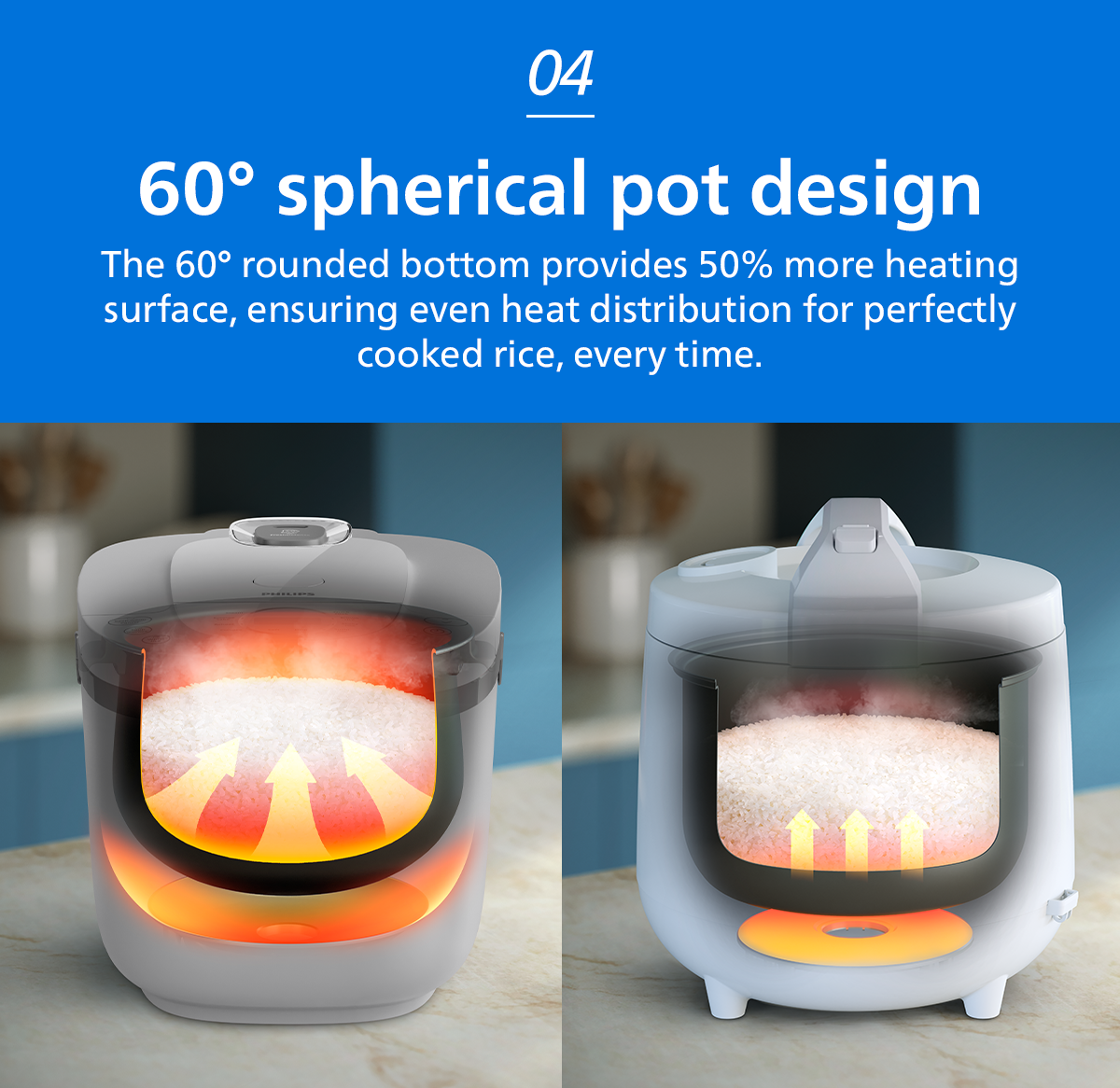 Philips HD4719 | Spherical Pot Digital Rice Cooker | 1.8L ...