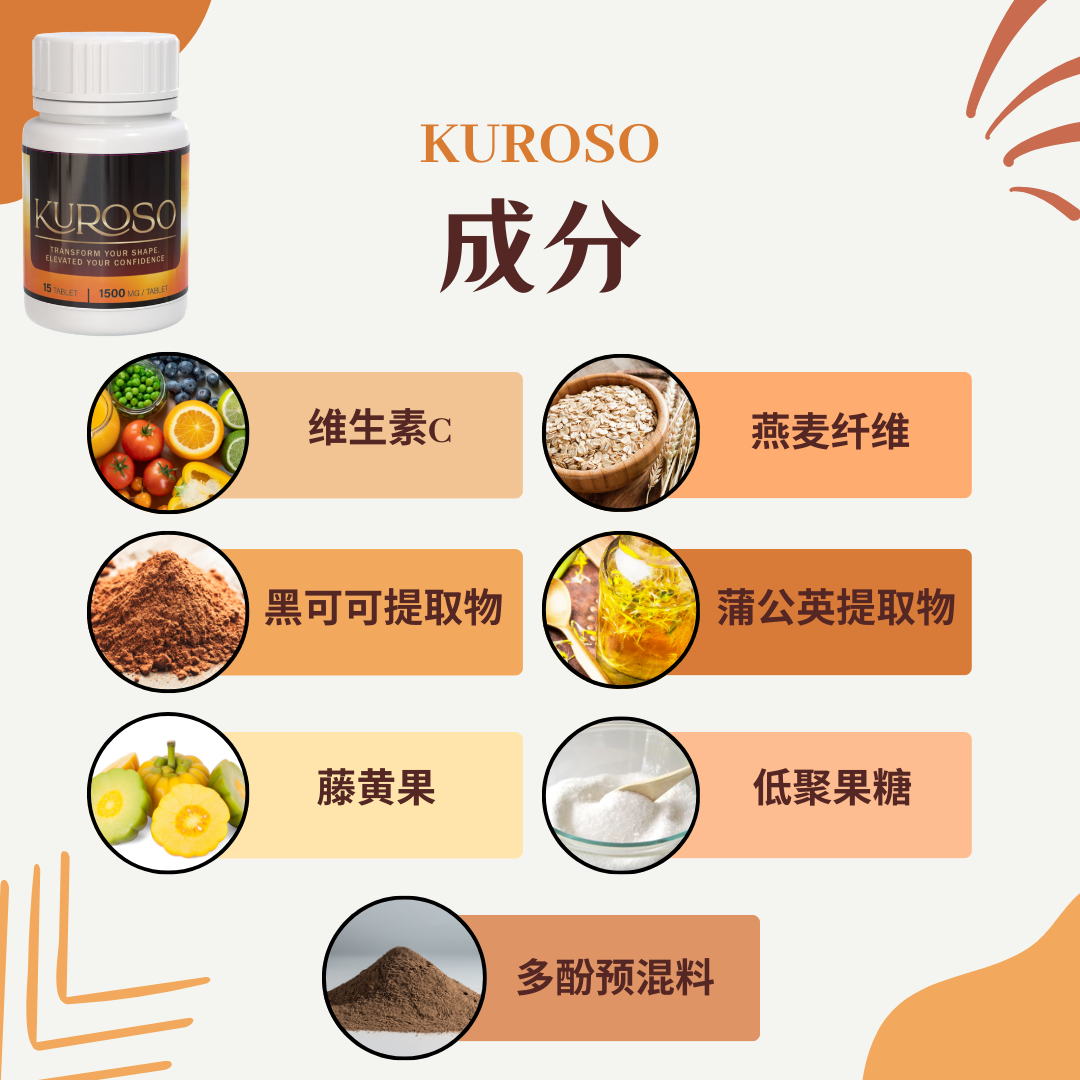 KUROSO Slimming Slim Ubat Kurus Badan 瘦身 排毒 减肥 燃烧脂肪 Weight Loss Diet ...