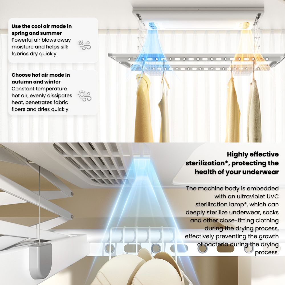 Xiaomi Mijia Smart Clothes Dryer 1S Multifunctional version / 1S Smart ...