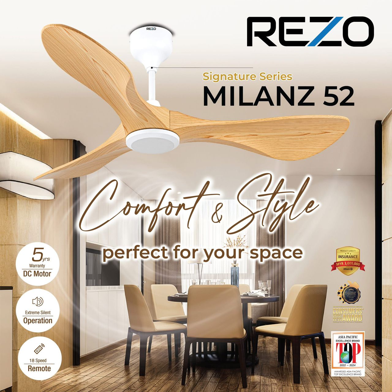 🔥FREE SHIPPING🔥 REZO Milanz Ceiling Fan 52" 42" DC Motor 3 Blade With ...