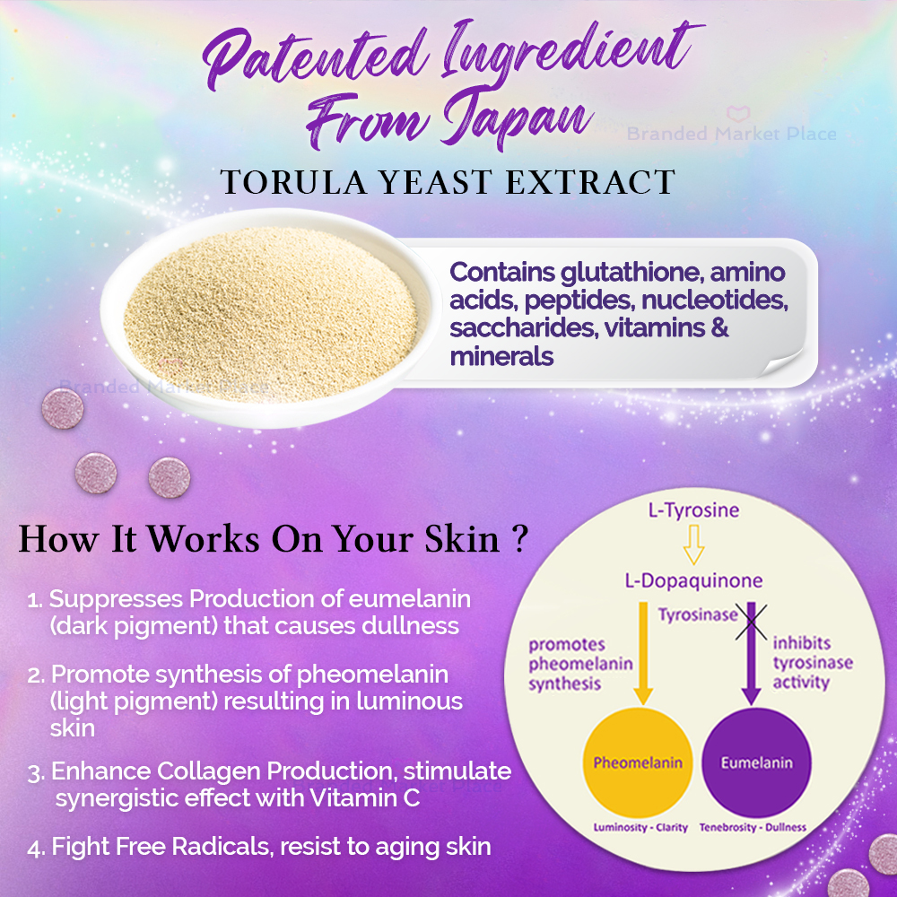 Afyaa Ryndu 30s | HALAL Skin Brightening | UV Protection | Antioxidant ...