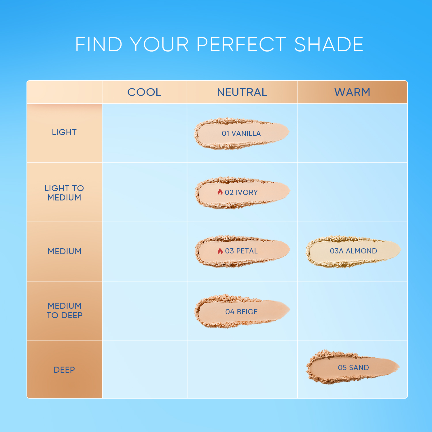 SKINTIFIC Invisiblur All Day Loose Setting Powder Pore-Blurring Oil ...