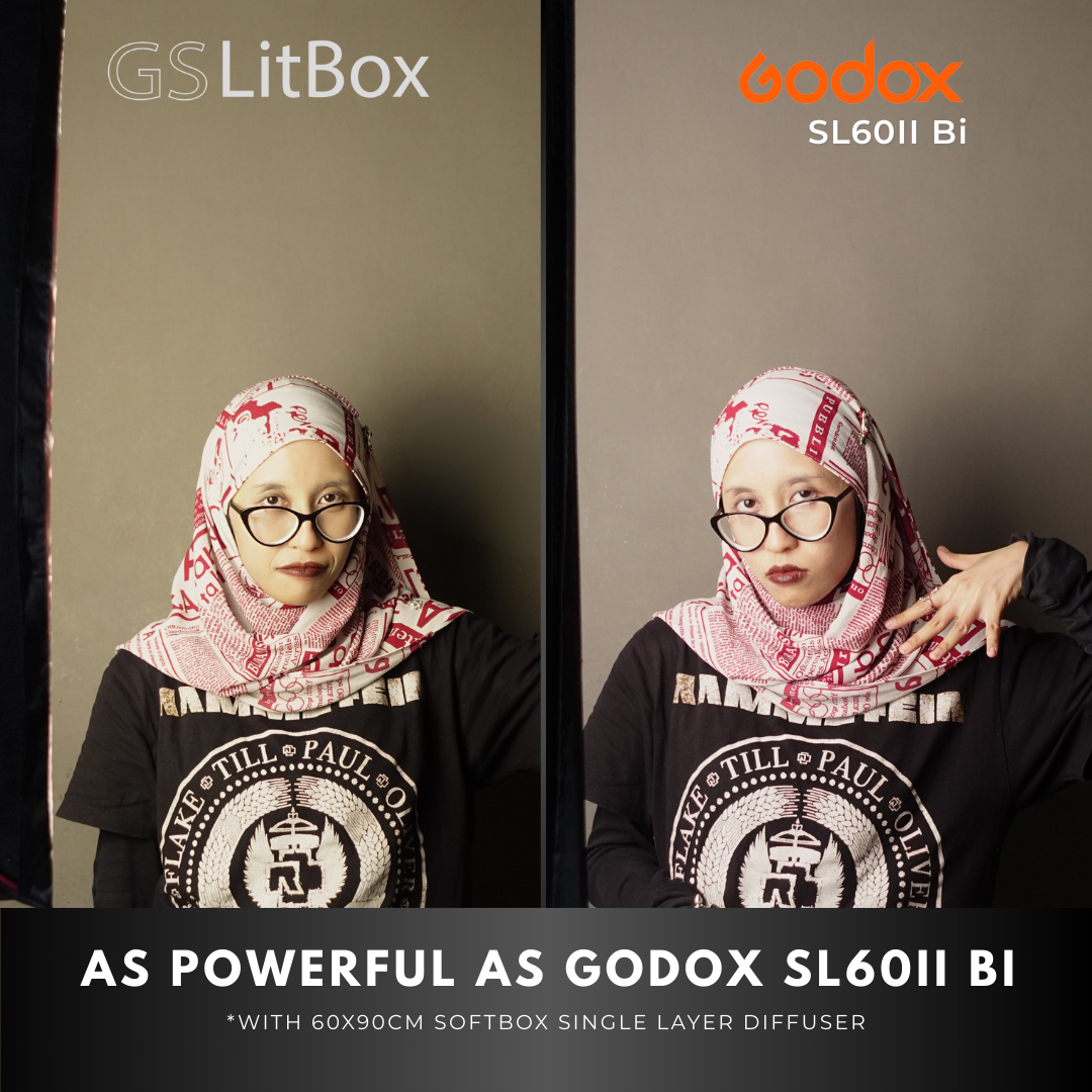 GS LitBox Continuous Lighting Softbox Lightbox Kit LED Video Photo ...