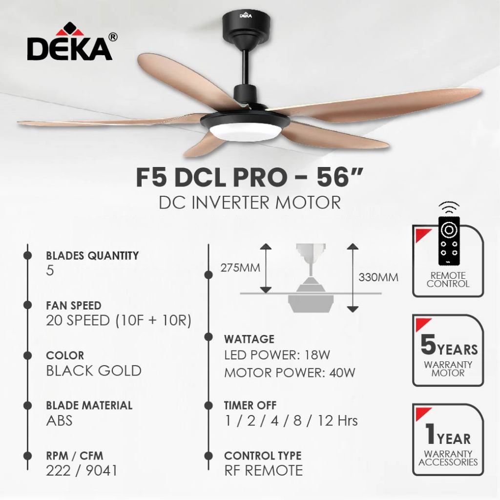 Deka Kipas Siling Ceilling Fan F5 DC PRO 46" 5 Blades DC Motor 20 Speed ...
