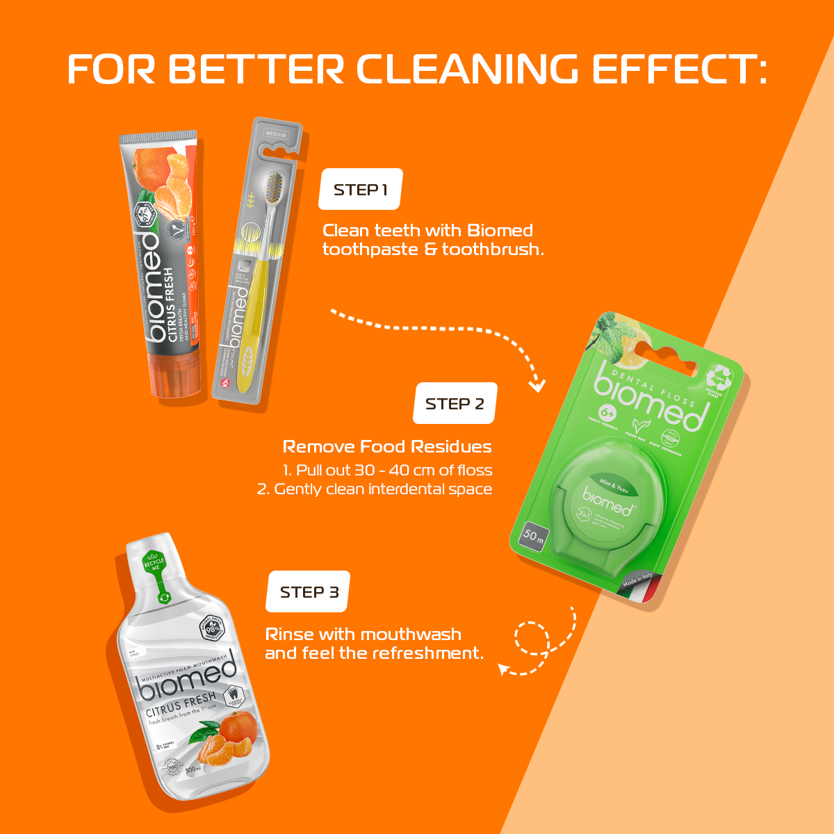 Biomed Natural Toothpaste Citrus Fresh | Antibacterial whitening, Nafas ...