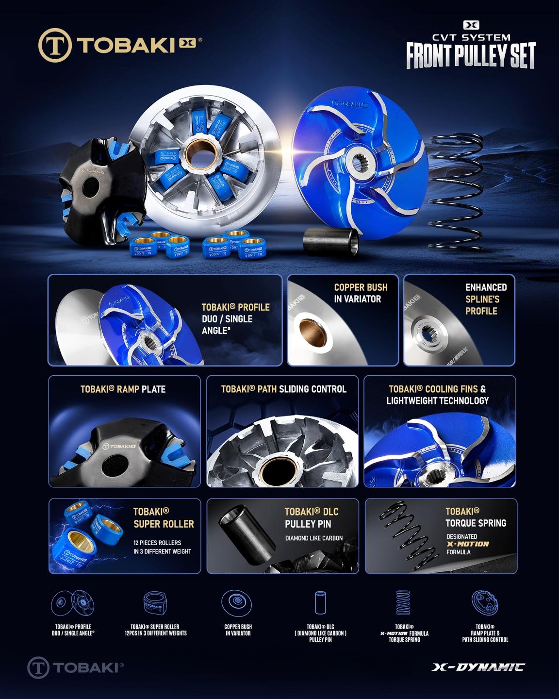 TOBAKI CVT SYSTEM REAR / FRONT PULLEY SET RACING - VARIO 150 / VARIO ...