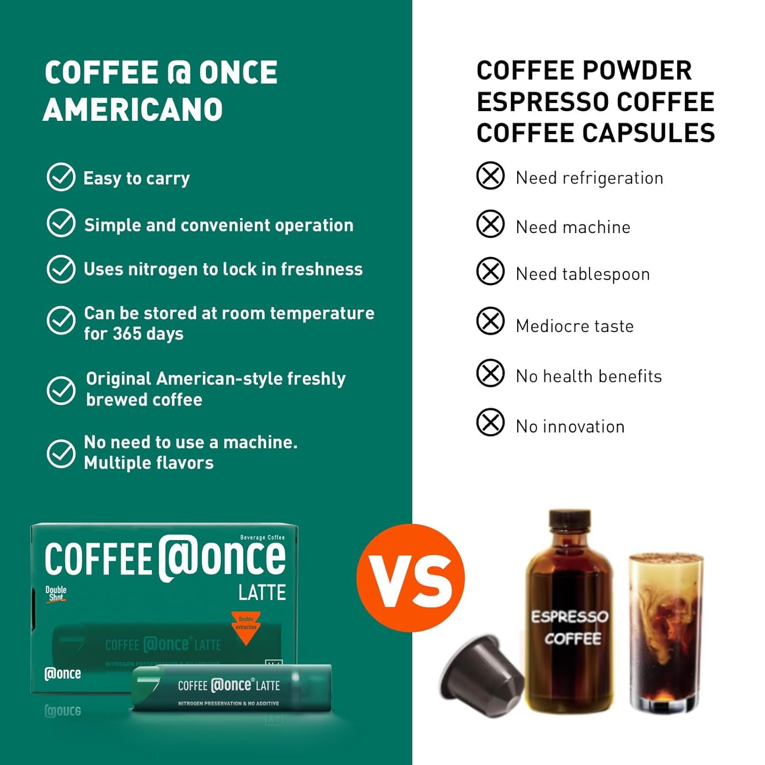 @once Coffee Coffee Mocha / Americano / Medium Roast / Dark Roast ...