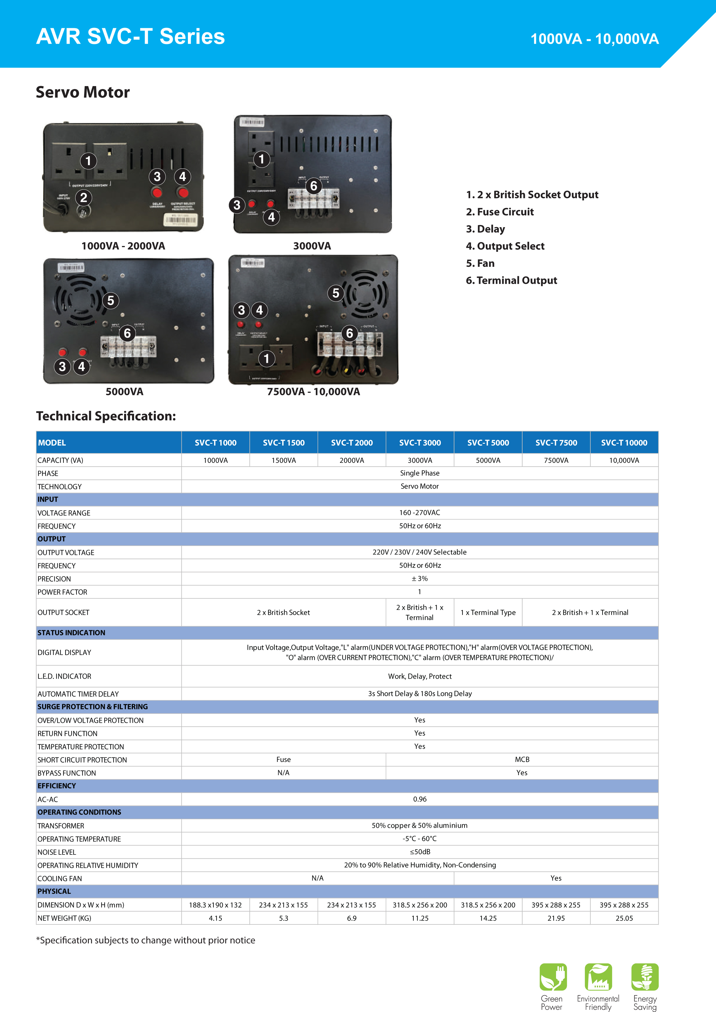 Automatic Voltage Regulator (AVR) | Shopee Malaysia
