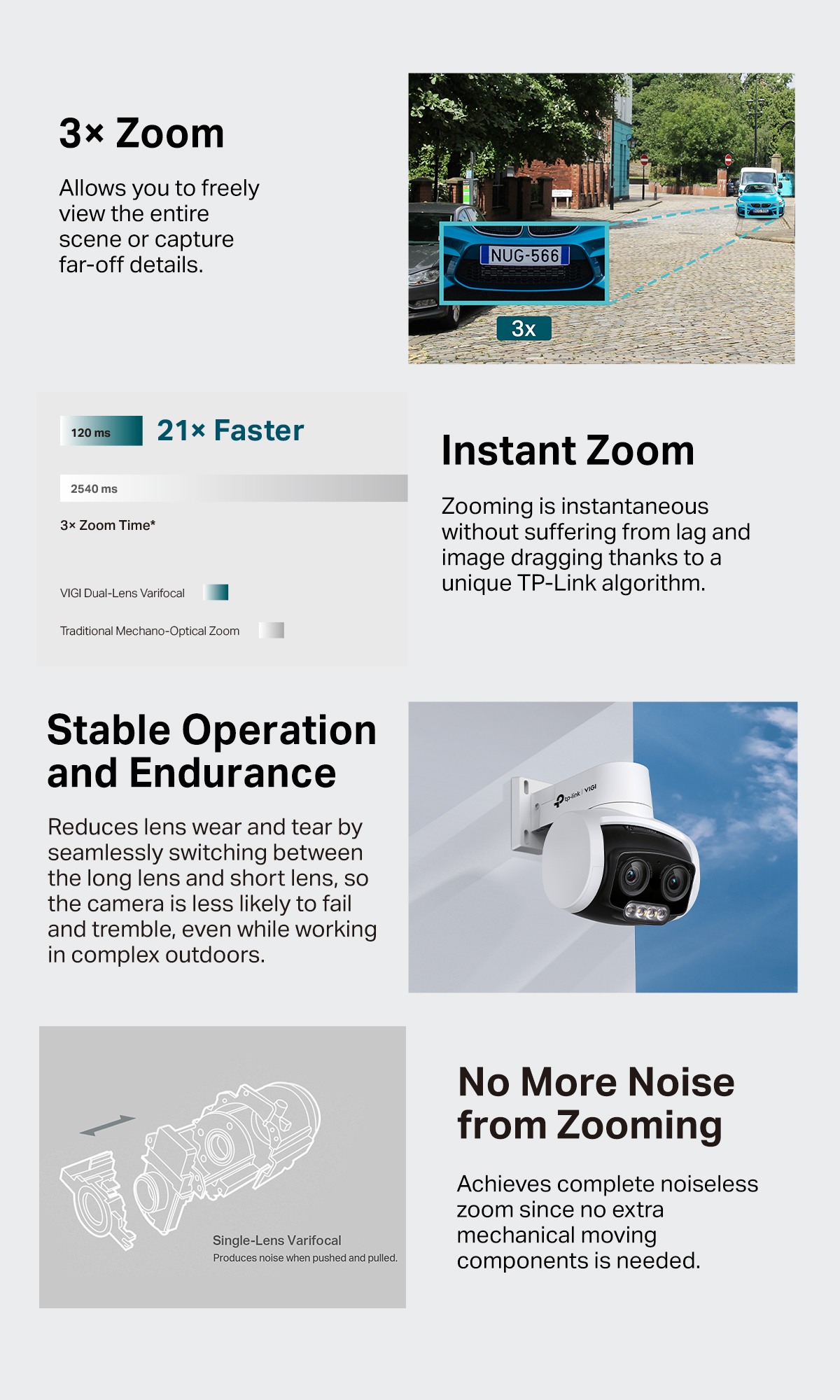 TP-Link VIGI C540V 4MP Outdoor Full-Color CCTV Dual-Lens 3x Zoom Pan ...