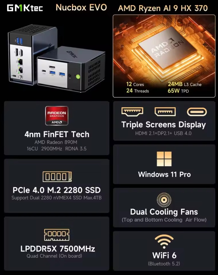 GMKtec EVO-X1 Evo X1 2025 R9 Ai9 HX370 Oculink USB4.0 EGPU 64GBDDR5 7500mhz 8TB PCIE4.0SSD MINI ...