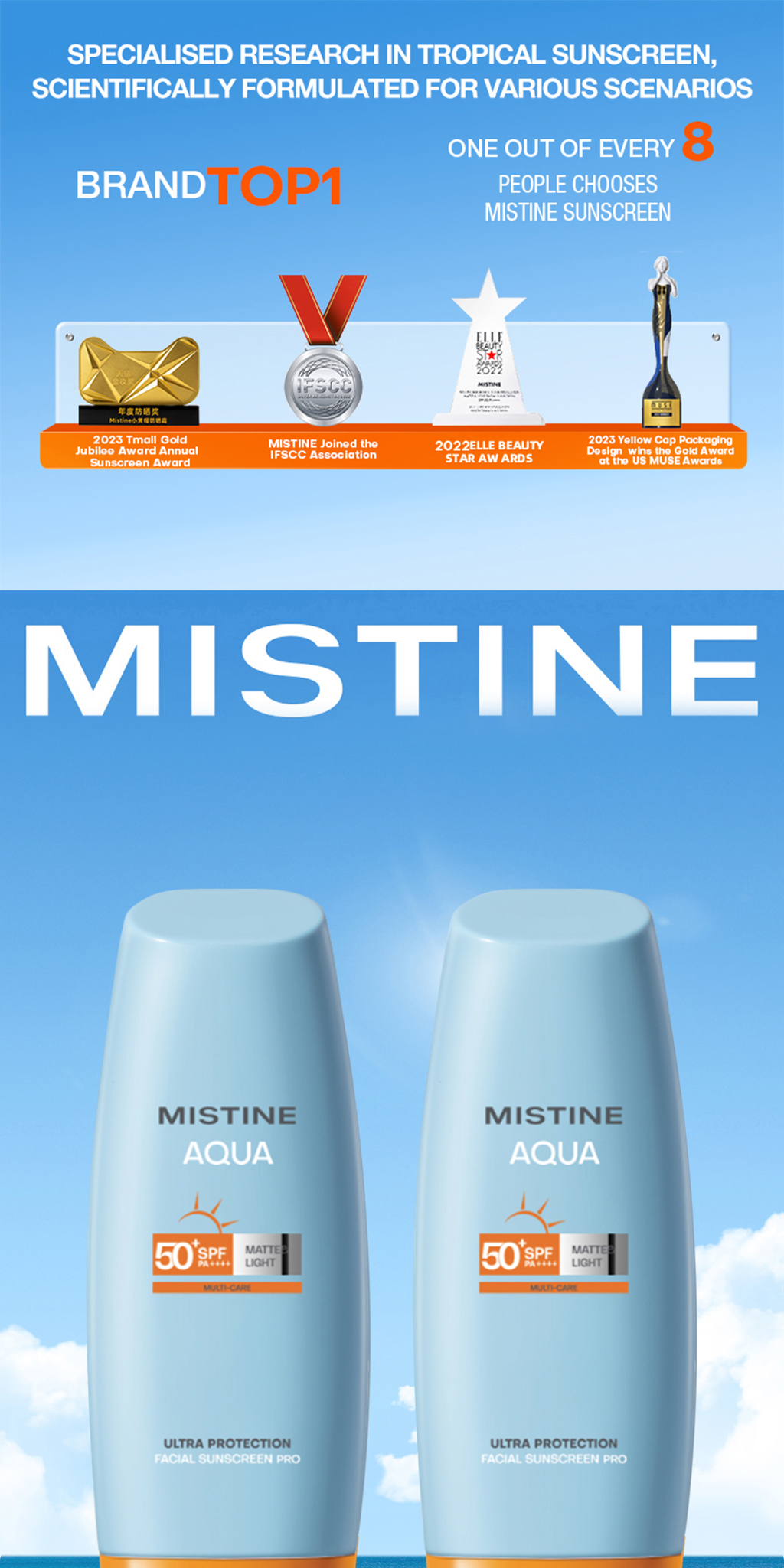【Mistine X Butterbear】Aqua Base Ultra Protection Sunscreen SPF50 PA ...