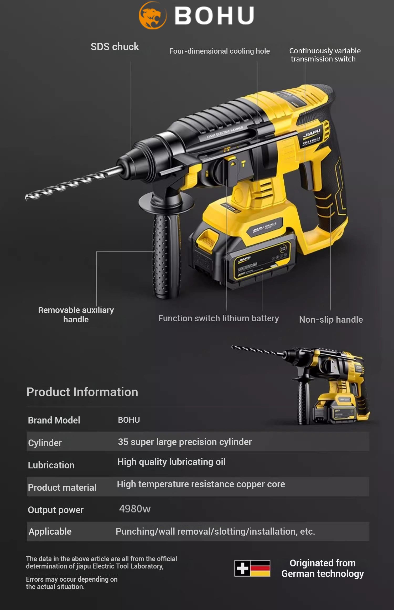 BOHU 3-in-1 Cordless Heavy Rotary Hammer Drill Set 21V High-Power 3 ...
