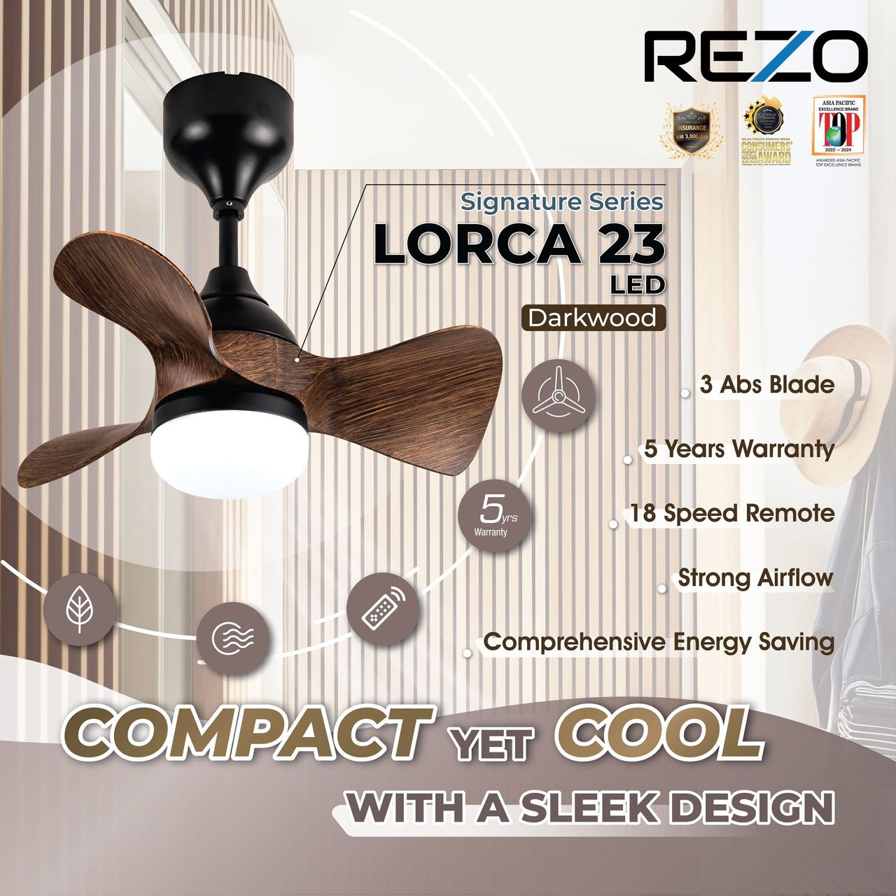 🔥FREE SHIPPING🔥 Rezo Venus 20" Lorca 23" Mica 30" Mini Ceiling Fan DC ...