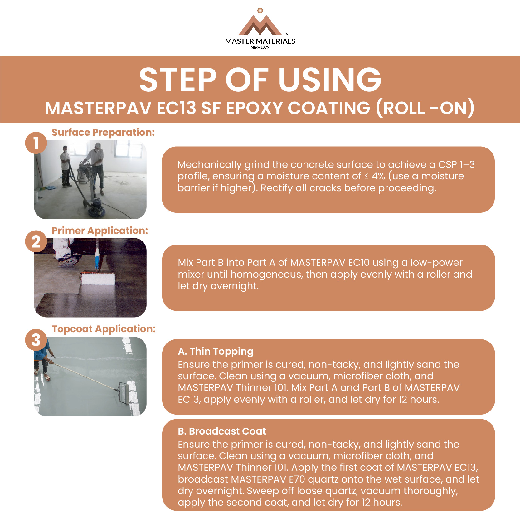 MASTERPAV EC13 SF Epoxy Coating (Roll-On) | Shopee Malaysia