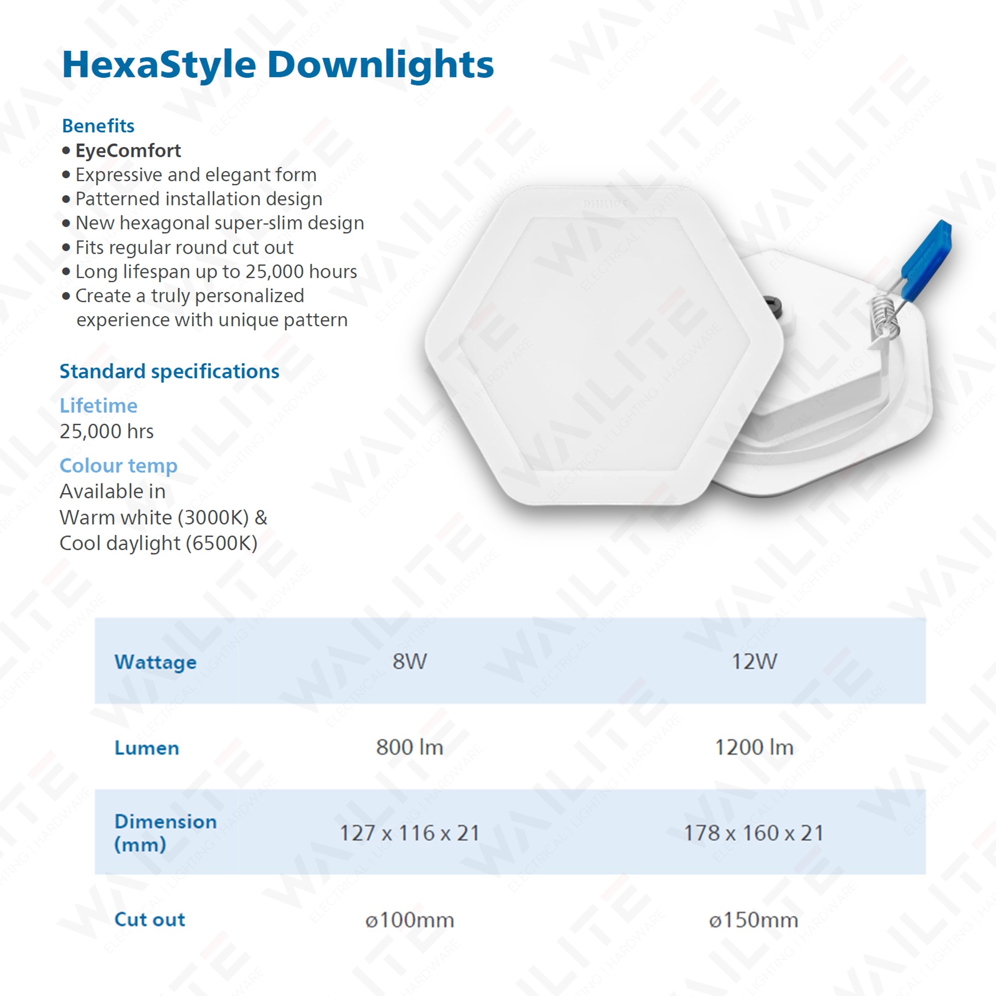 PHILIPS HEXASTYLE LED DOWNLIGHT 8W / 12W ( WARMWHITE / COOLWHITE ...