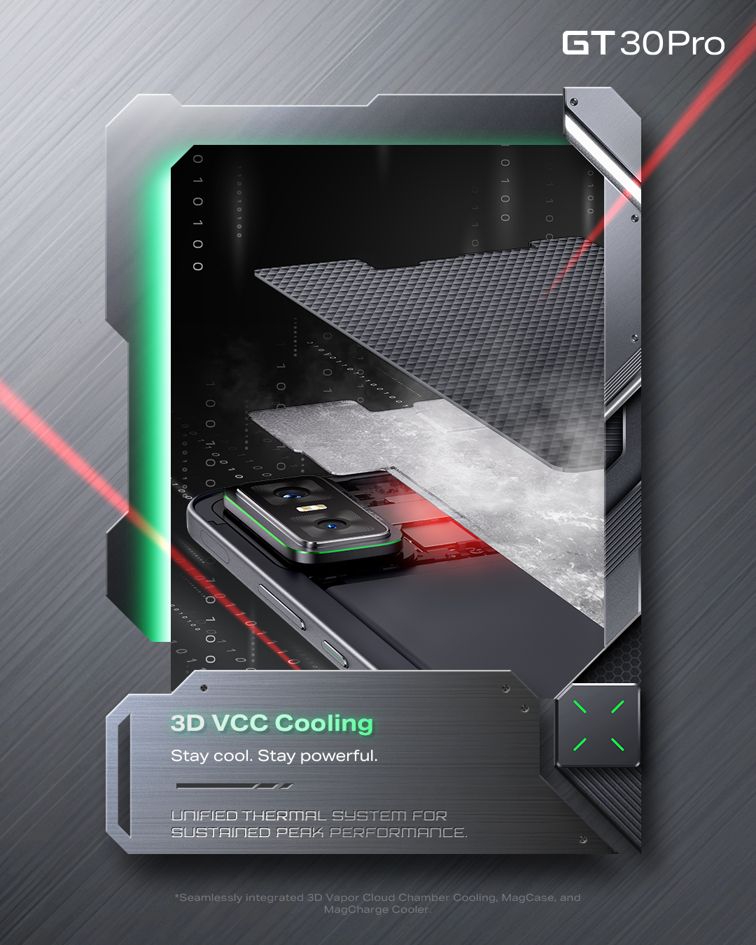 [NEW] Infinix GT30 Pro 5G 512/256GB+12GB(UP TO 24GB) **FREE GAMING KIT ...