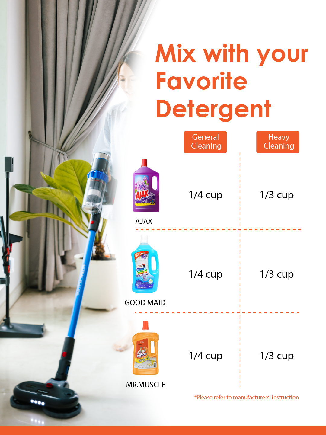 Corvan K18 2-in-1 Cordless Vacuum Cleaner & Wet Mop | Strong 201AW ...