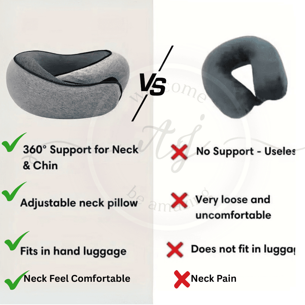 360° Travel Neck Pillow Soft Neck Brace Comfort Foam Cervical Collar ...