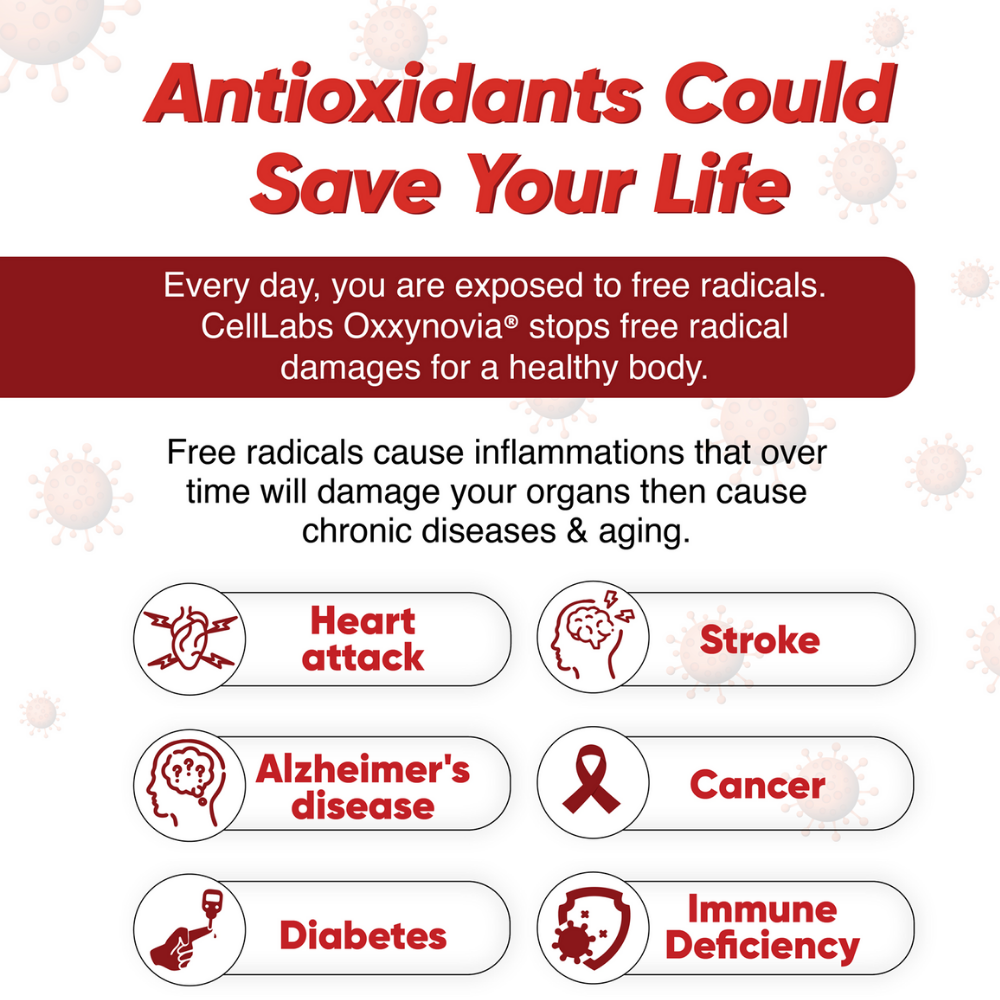 CellLabs Oxxynovia 6000 (5's) Antioxidant Immunity Booster Flu Sore ...