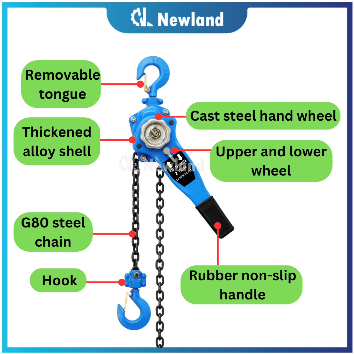 Lever Block 1 Ton / 2 Ton x 1.5m / 3m / 6m / Level Block Chain Hoist ...
