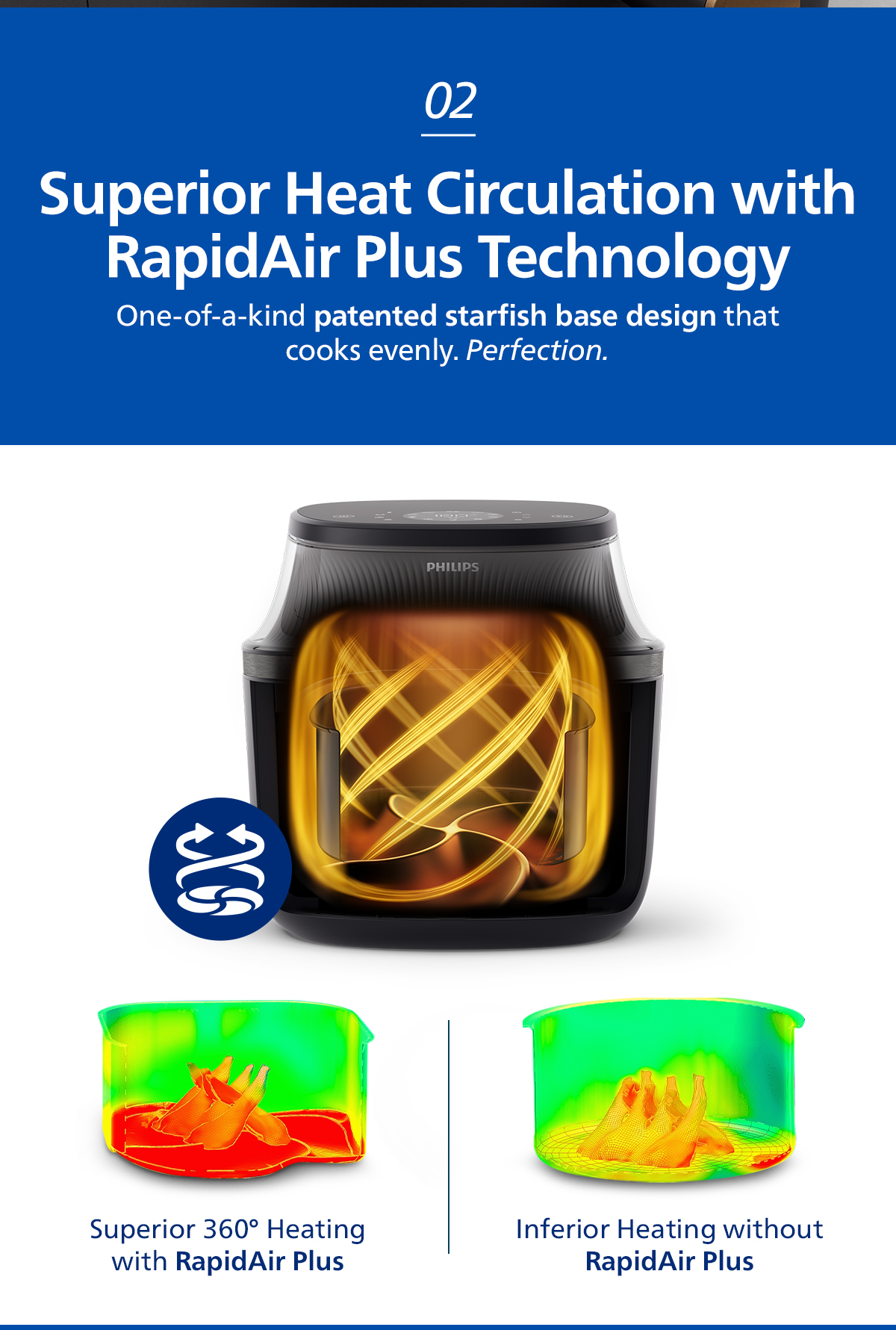Philips NA342 | 16-in1 Airfryer | 7.2L | RapidAir PLUS Tech - Faster ...