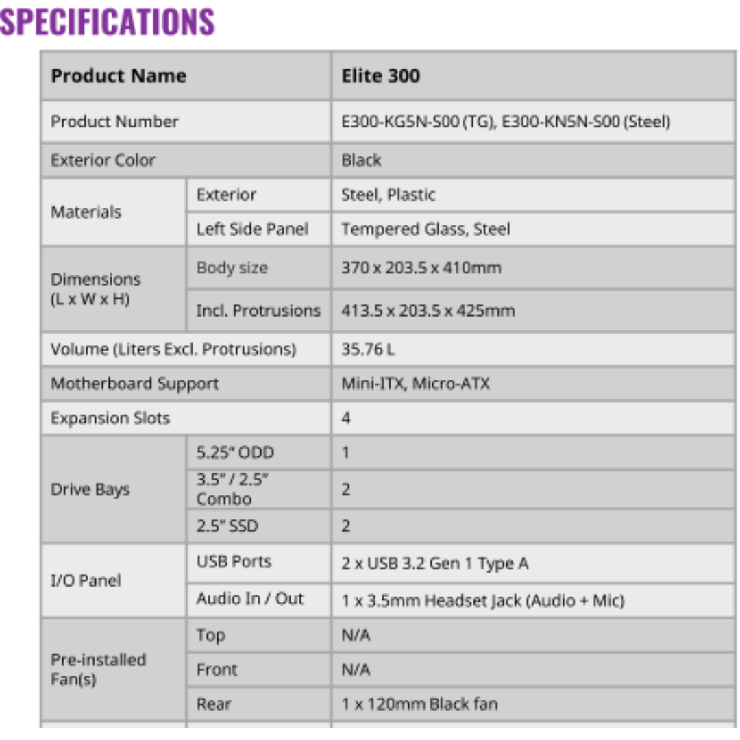 Cooler Master Elite 300 m-ATX PC Case | Shopee Malaysia