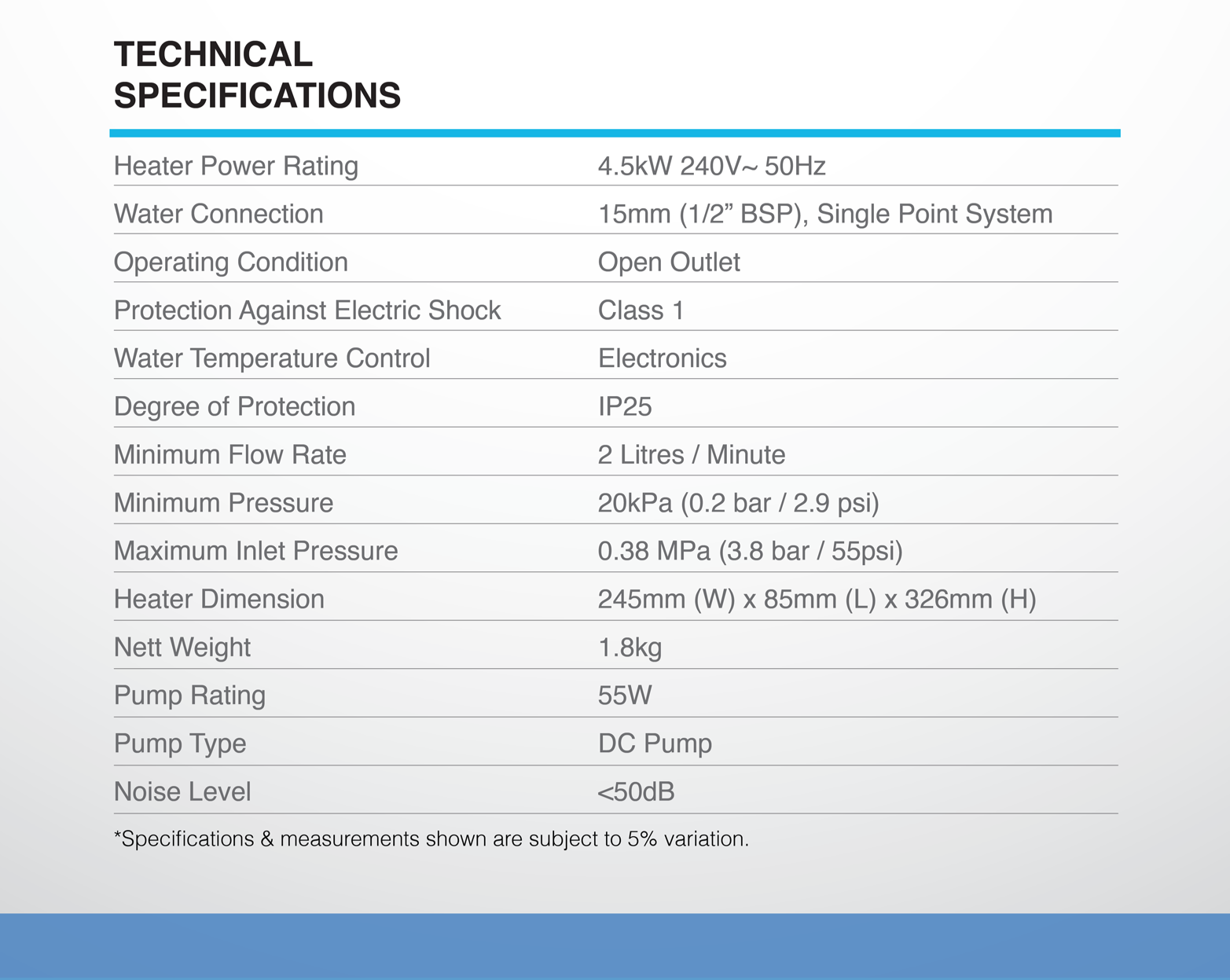 (FreeGift) Alpha | Wes7 Neon With RainShower | 4.5kW | DC Pump | Canvas ...
