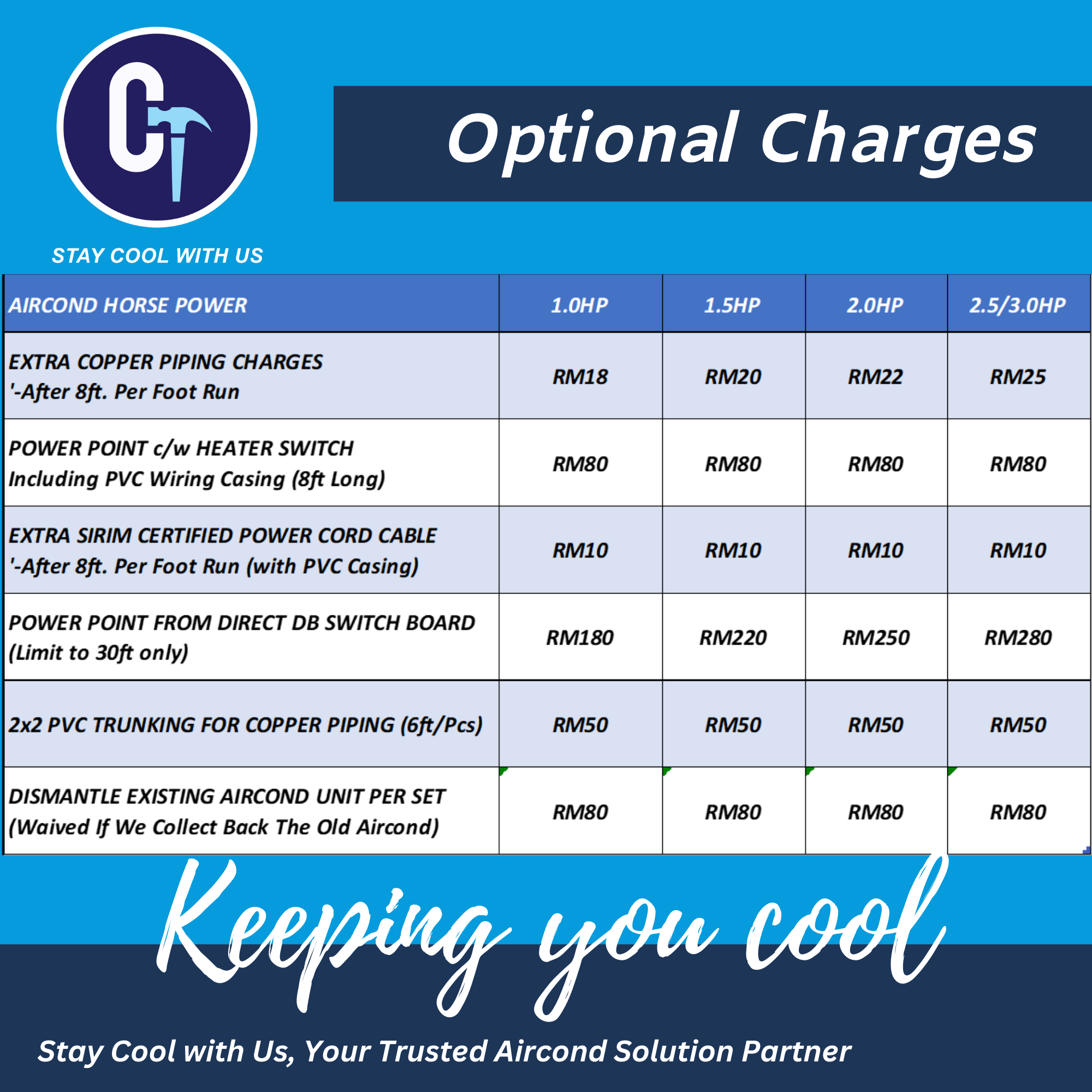 MIDEA R32 Premium 5Star Inverter Airstill / BreezelessE Series Wall Mounted Air Conditioner (1 ...