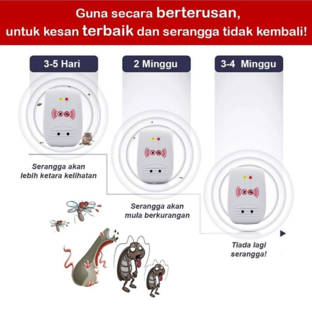 alat halau/penghalau tikus, cicak, lipas, nyamuk ultrasonic paling ...