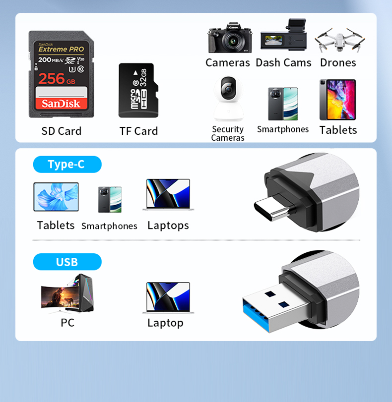SSK 2-In-1 Micro SD TF Card Reader High-Speed Transfer Type C USB 3.0 ...