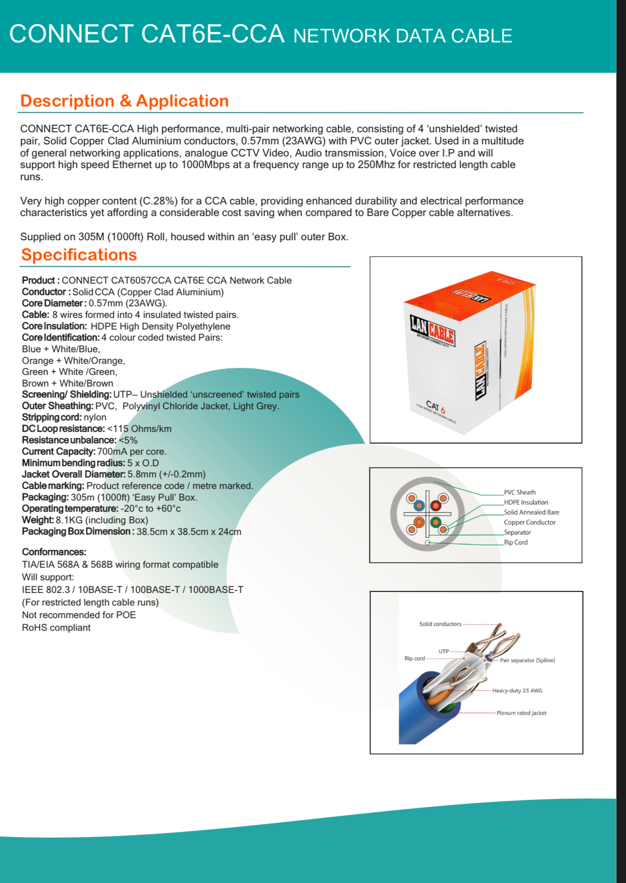 CAT5E CAT6E NETWORK CABLE HIGH QUALITY 305M CCA COOPER CLAD ALUMINIUM UTP CAT5 CAT6 LAN INTERNET ...