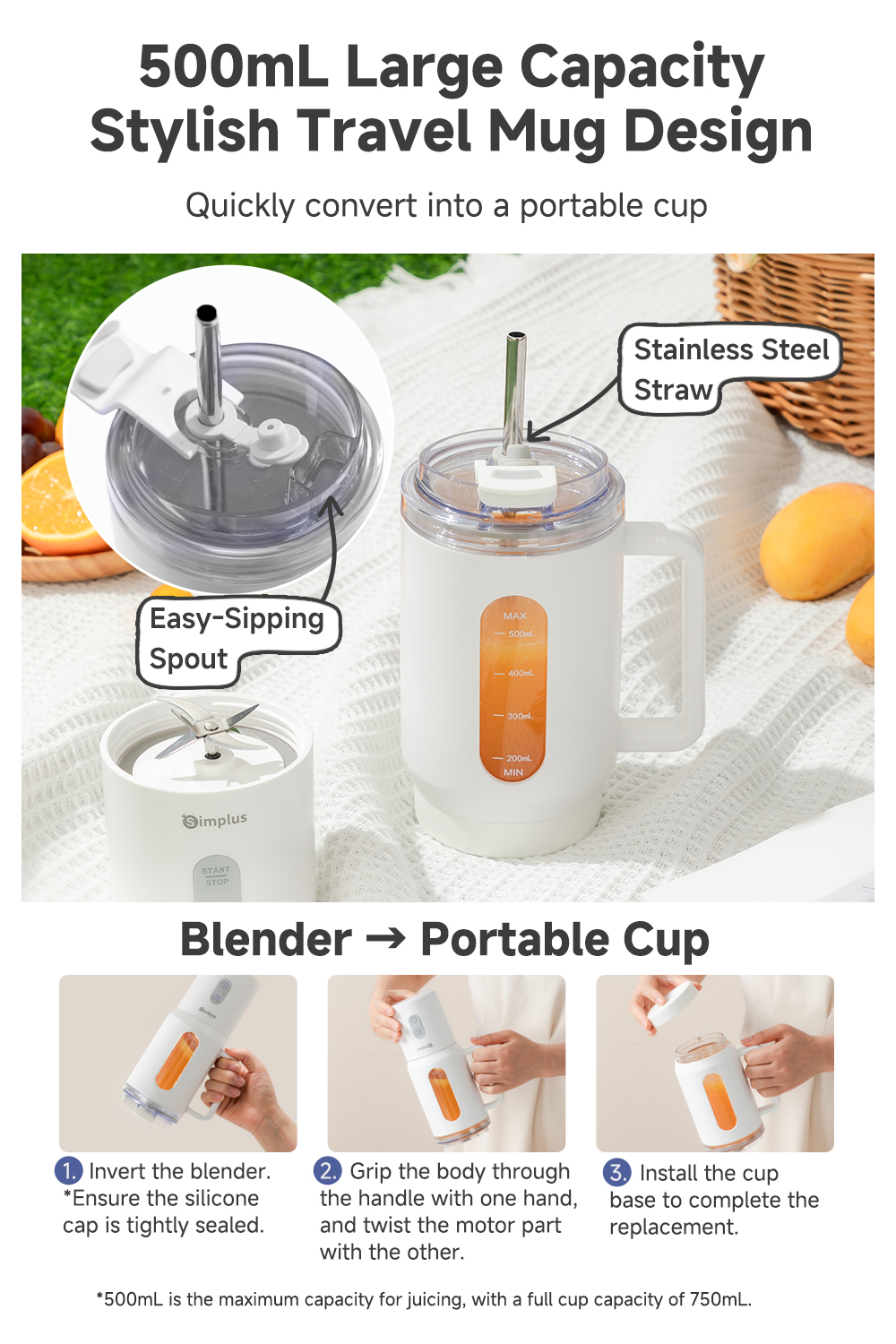 【New Launch】Simplus Portable Blender Wireless Juicer Cup To-Go Travel ...