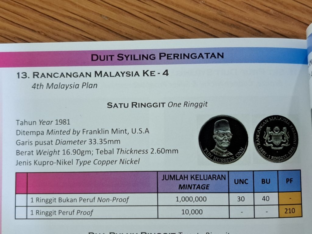 1981 Duit Syiling Lama Tun Hussein Onn Rancangan Malaysia Plan Ke-4 RMK ...