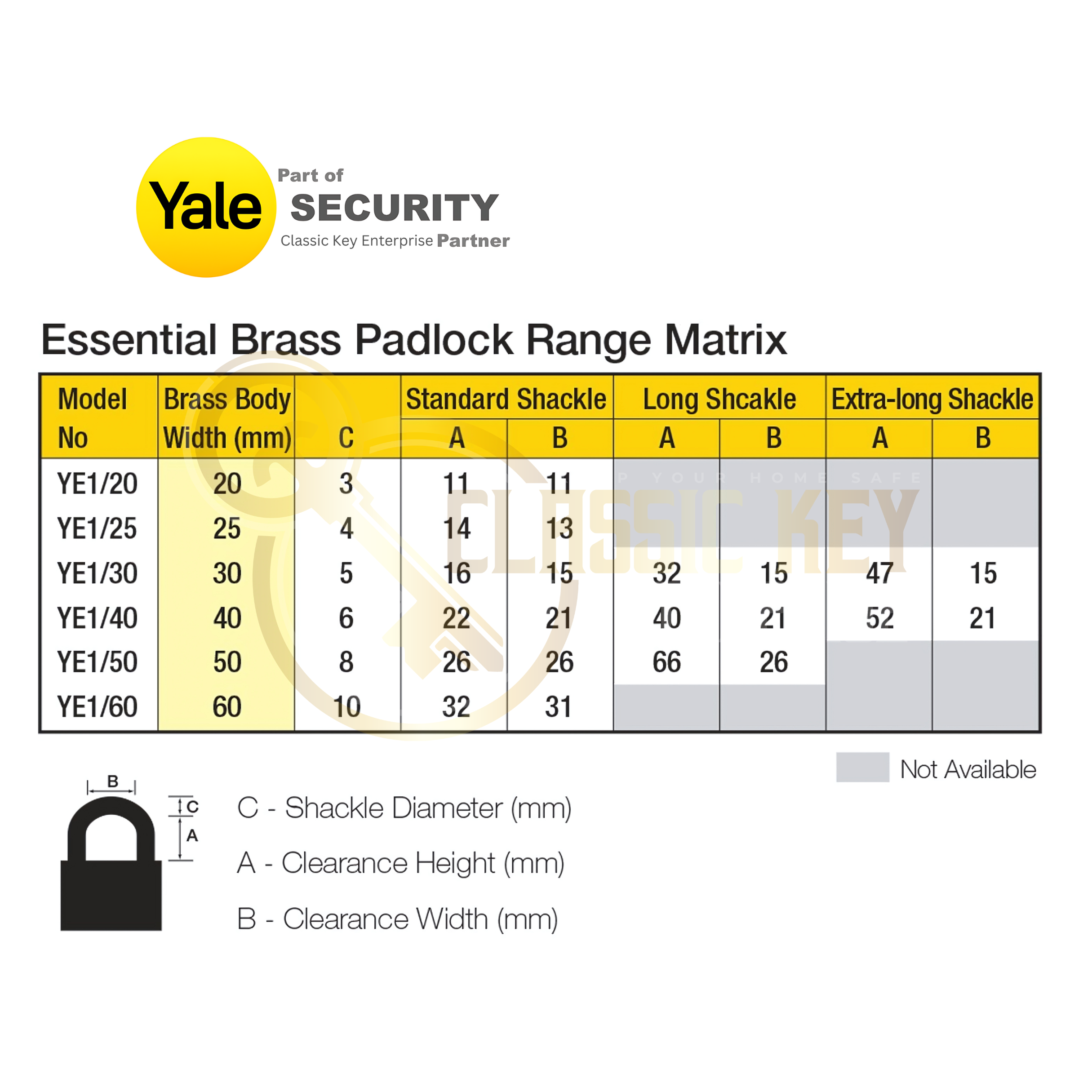 Yale padlock solid brass YE1-25-113-1 Size 25mm | Shopee Malaysia