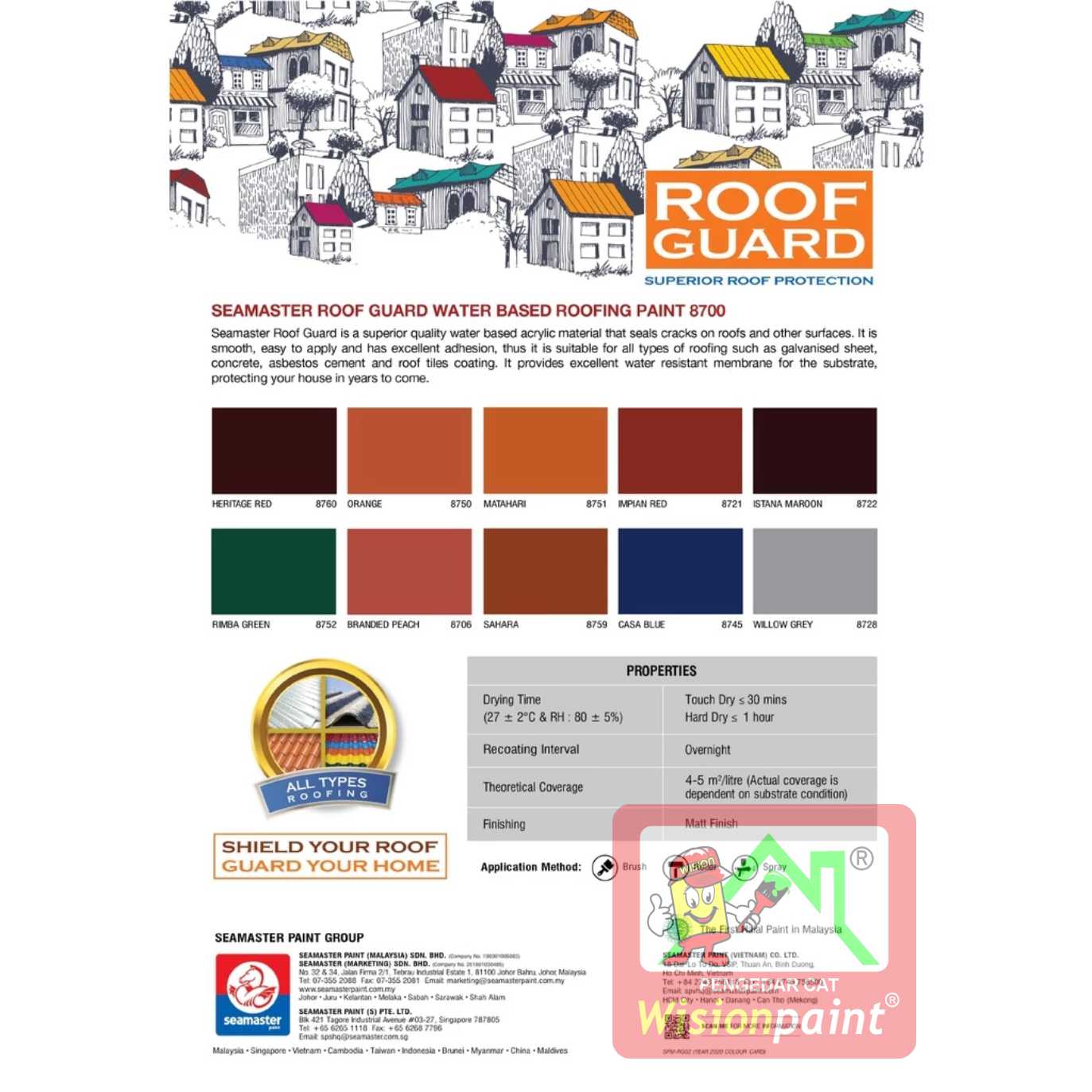 5L Seamaster ( Roof Guard ) Water Based Roofing Paint (5L) ROOF PAINT ...
