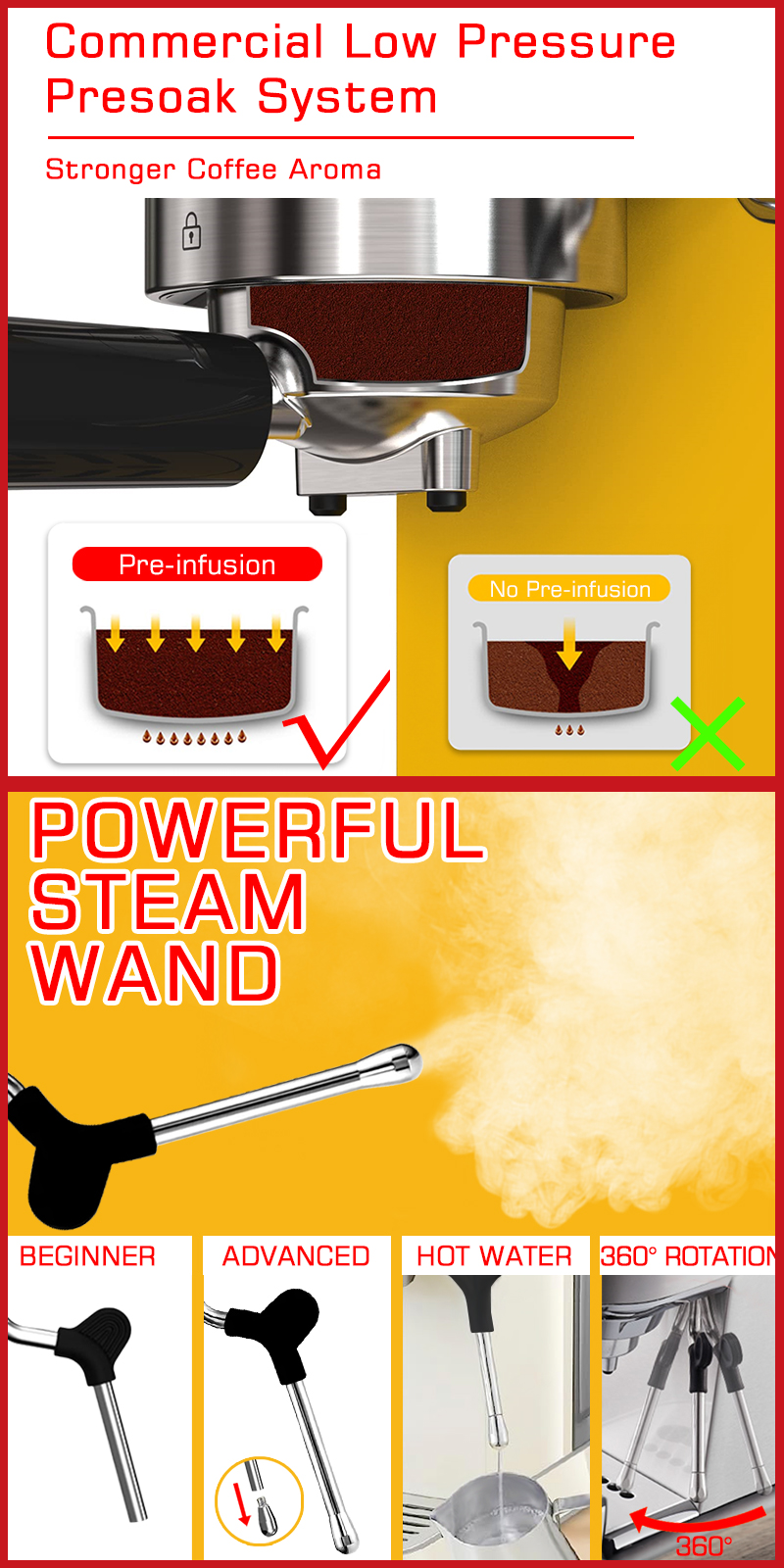 LaHome Espresso Coffee Maker Machine 20 Bar Automatic Shot Down Off ...