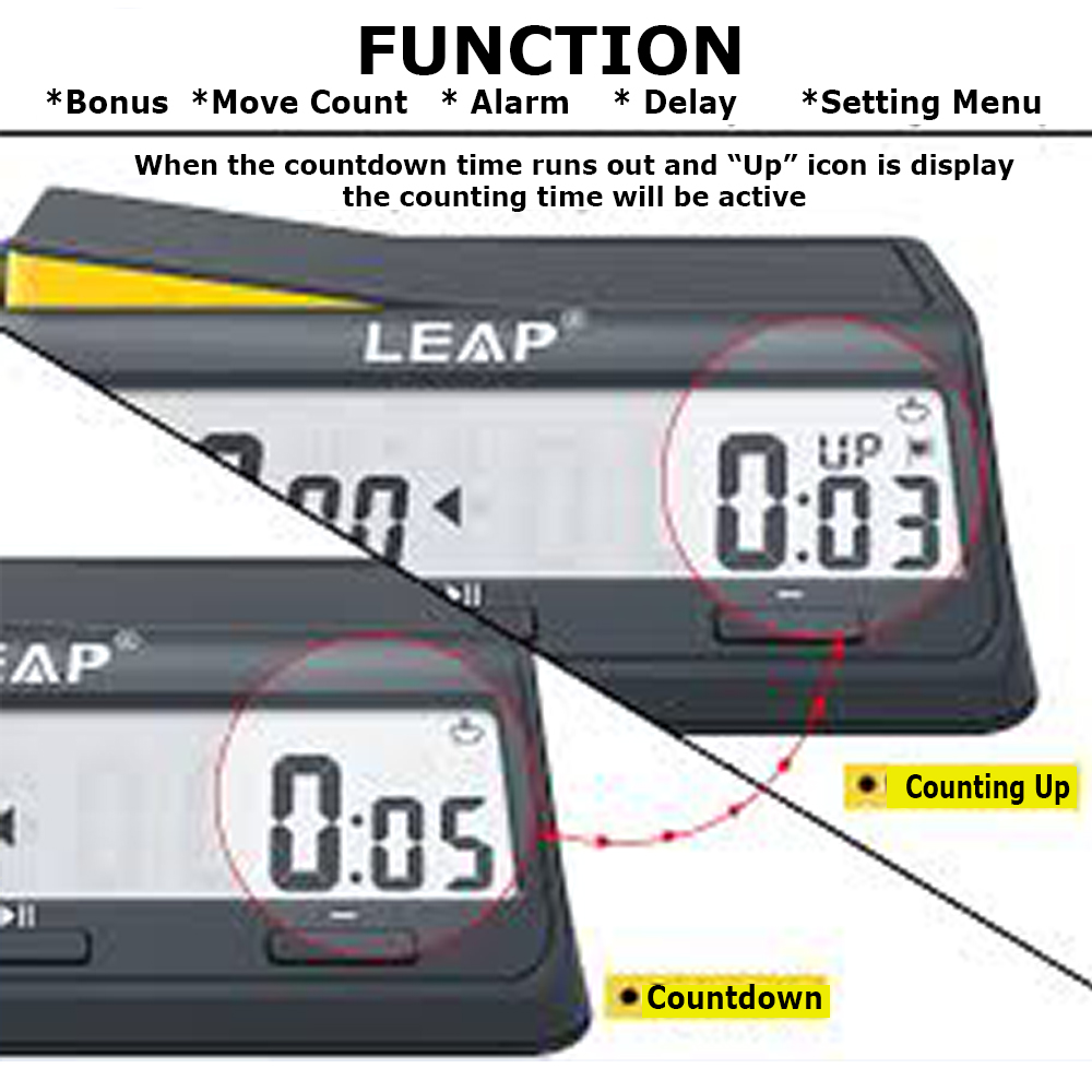 Chess Clock Digital LEAP Brand PQ9907S Count Up/ Down Timer (Wine Red) | Shopee Malaysia