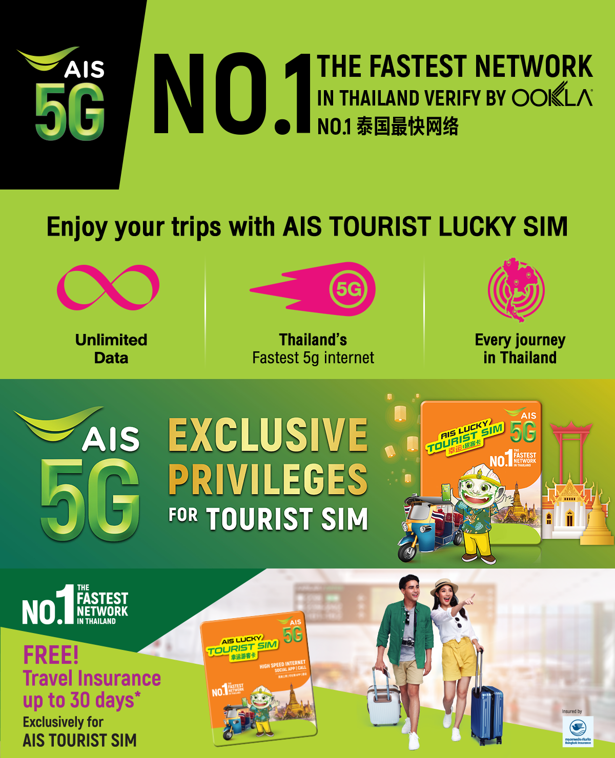 【Thailand SIM Card】【7Days Unlimited Data】【5G High Speed Data】【Thailand AIS SimCard】【AIS Tourist ...