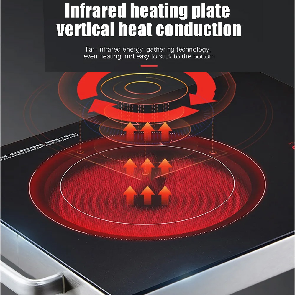 Swiss Thomas Infrared Ceramic Induction Hob – High Power Electric ...
