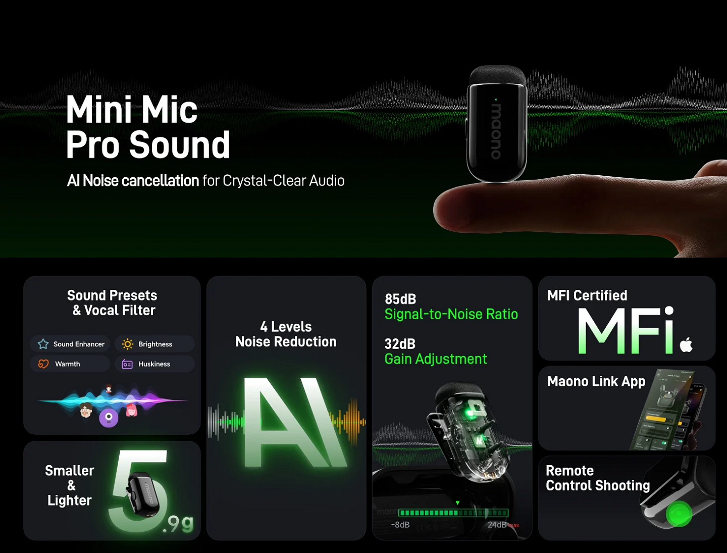 MAONO Wave T1 Mini Wireless Microphone for iPhone Android Type-C ...