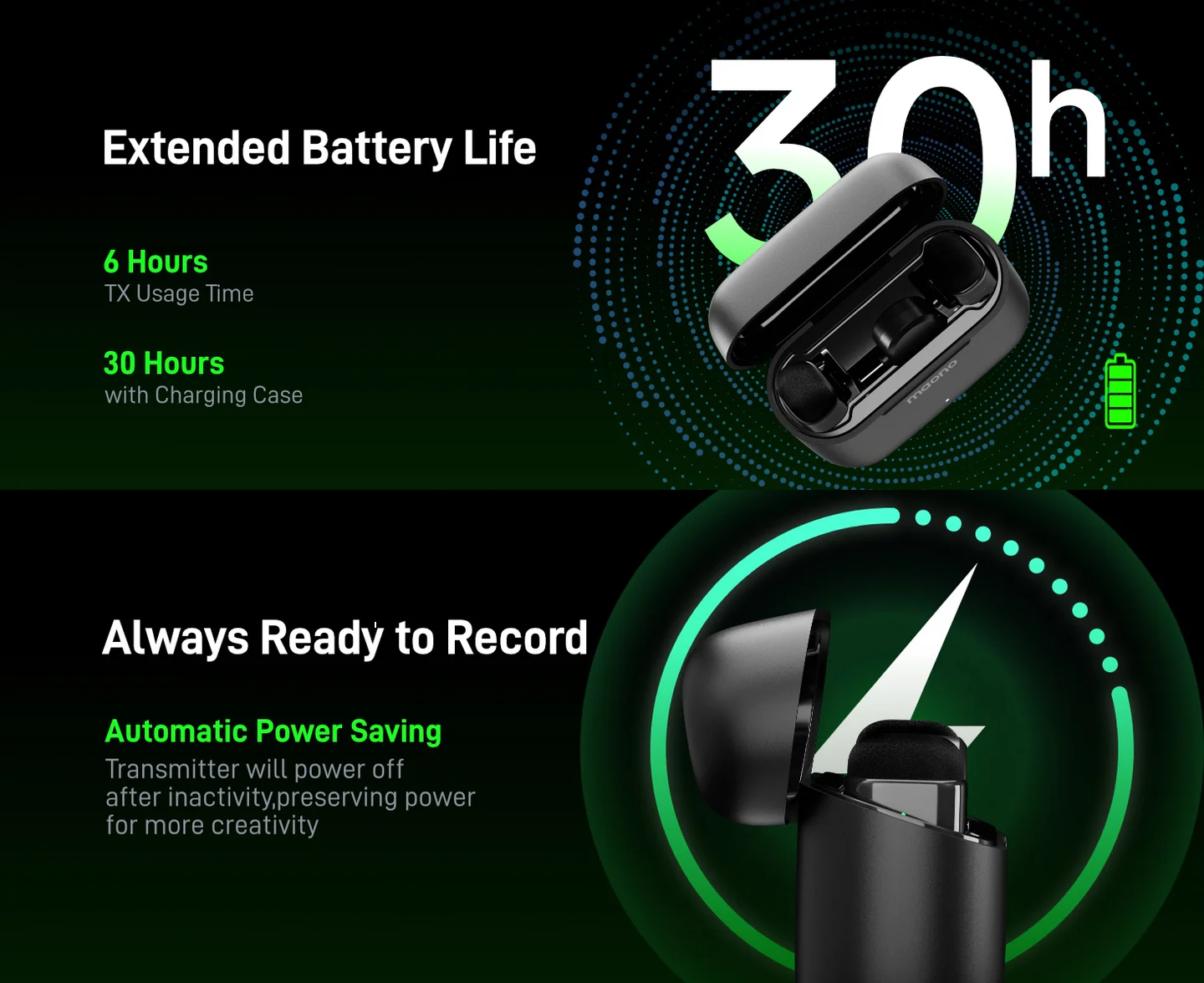 MAONO Wave T1 Mini Wireless Microphone for iPhone Android Type-C ...