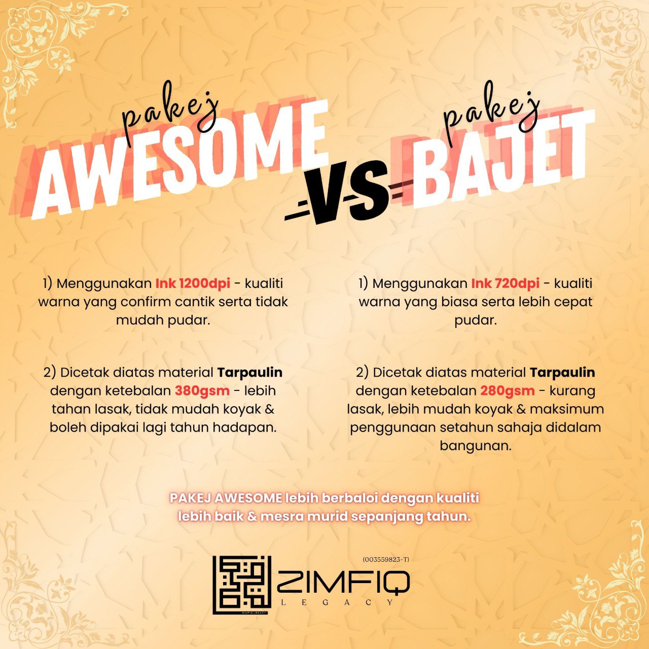 BANNER SET DEKO KELAS 10 IN 1- TEMA MERDEKA #KempenSekolahCantik2025 by ...