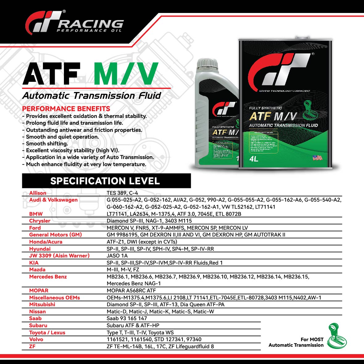 GT ATF MV Automatic Transmission Fluid Multi Vechile Fully Synthetic 4L ...