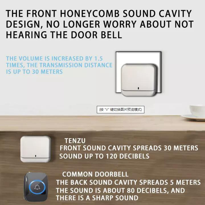 Wireless Waterproof Doorbell with LED Indicator | 300M Range Smart Door ...